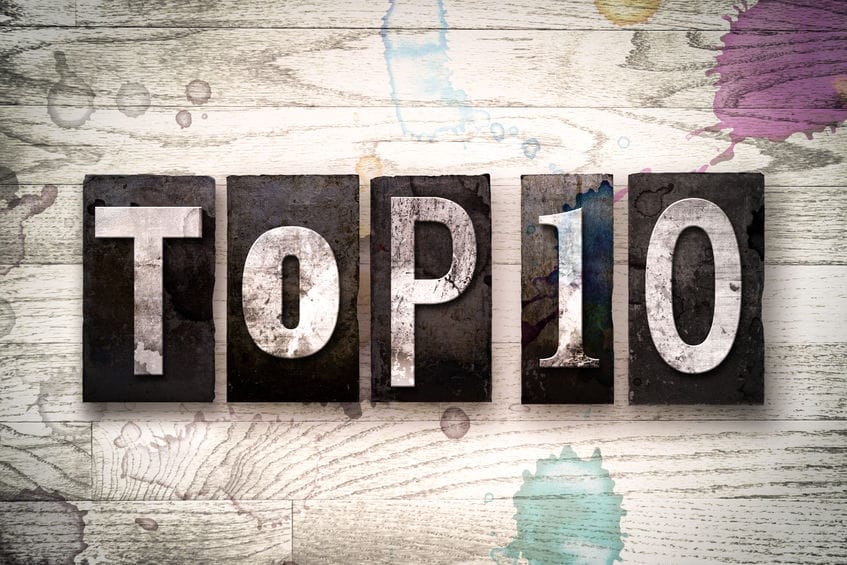 Top 10 Businessing Articles from the Fourth Quarter of 2016