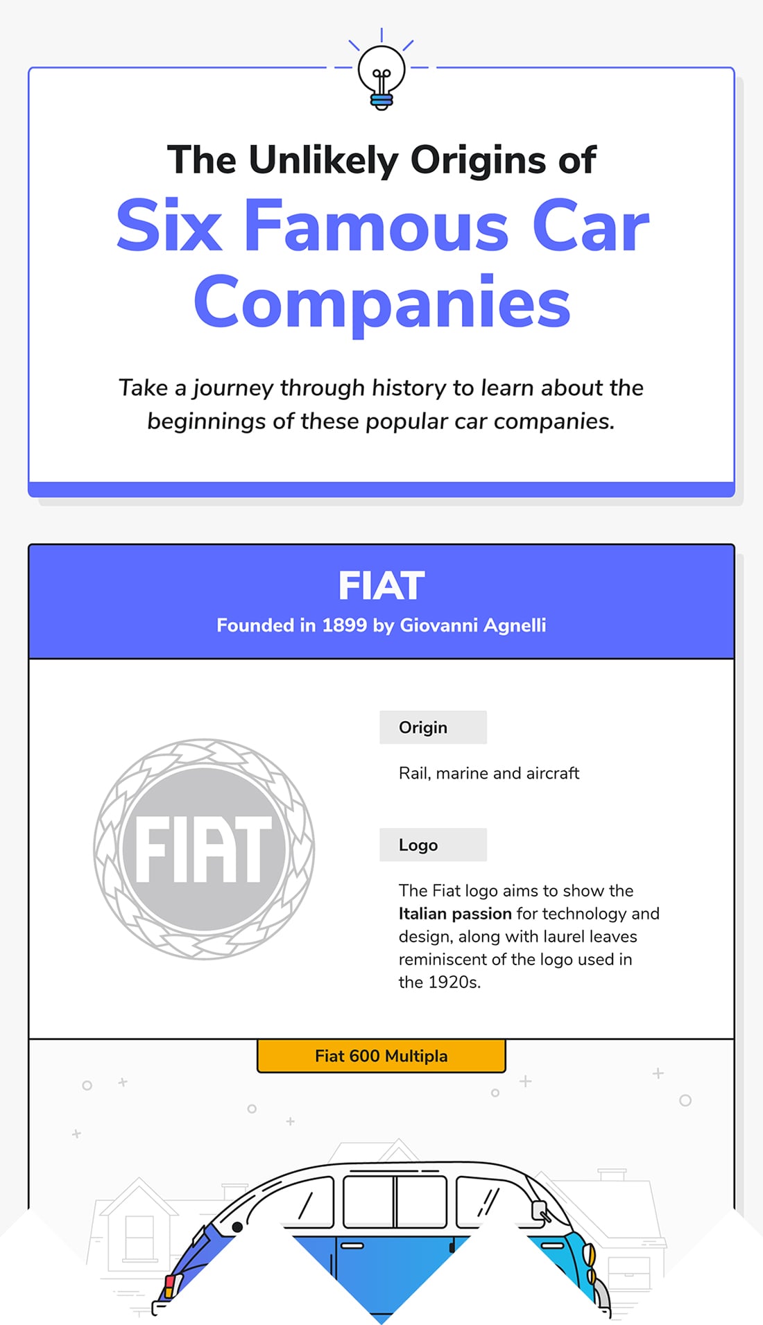 The Surprising Beginnings of Six Famous Car Companies | Businessing